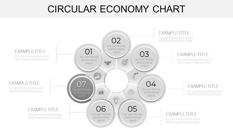 Circular Economy PowerPoint Charts - Infographic Template