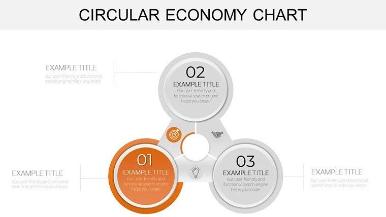 Circular Economy PowerPoint Charts - Infographic Template