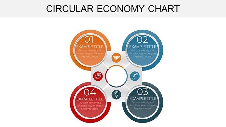 Circular Economy PowerPoint Charts - Infographic Template