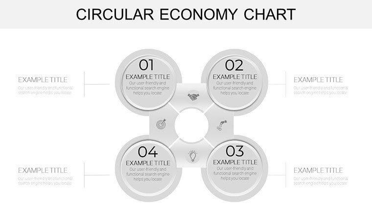 Circular Economy PowerPoint Charts - Infographic Template