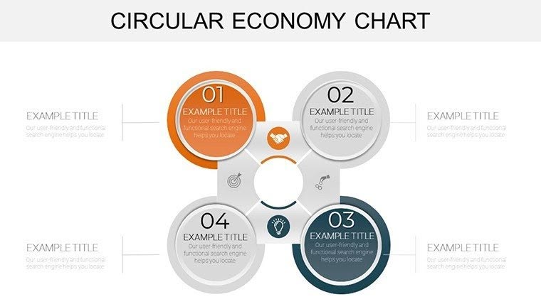 Circular Economy PowerPoint Charts - Infographic Template