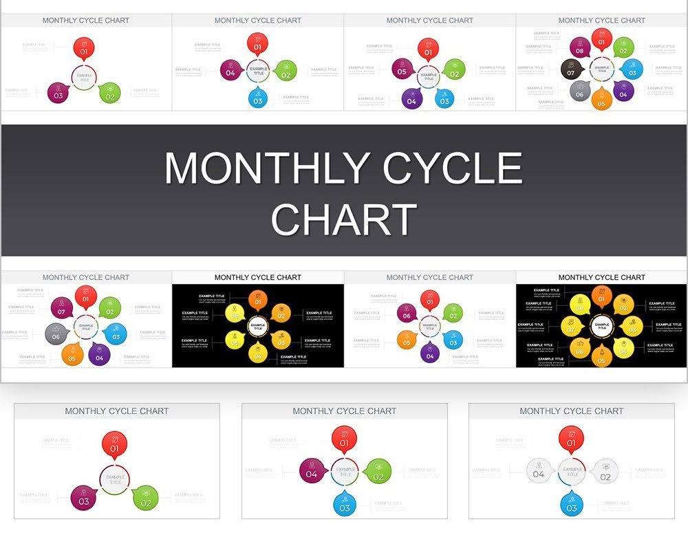 Monthly Cycle PowerPoint charts | ImagineLayout.com