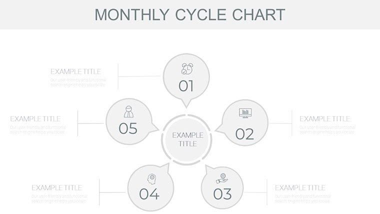 Monthly Cycle PowerPoint Charts Template