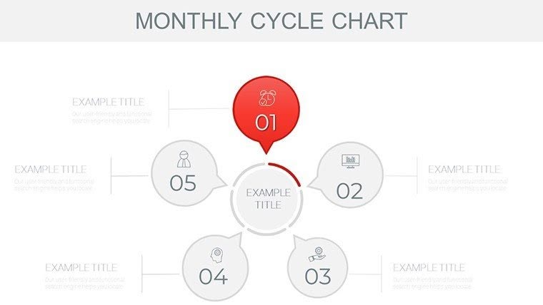 Monthly Cycle PowerPoint Charts Template