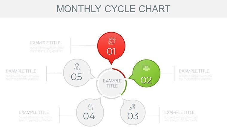 Monthly Cycle PowerPoint Charts Template