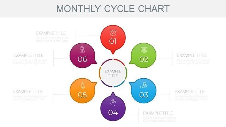 Monthly Cycle PowerPoint Charts Template