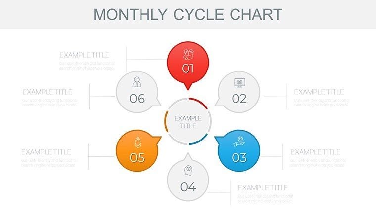 Monthly Cycle PowerPoint Charts Template
