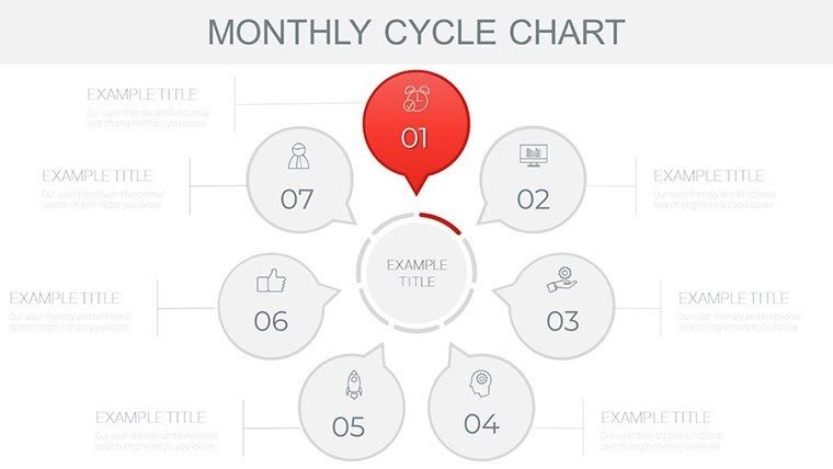 Monthly Cycle PowerPoint Charts Template