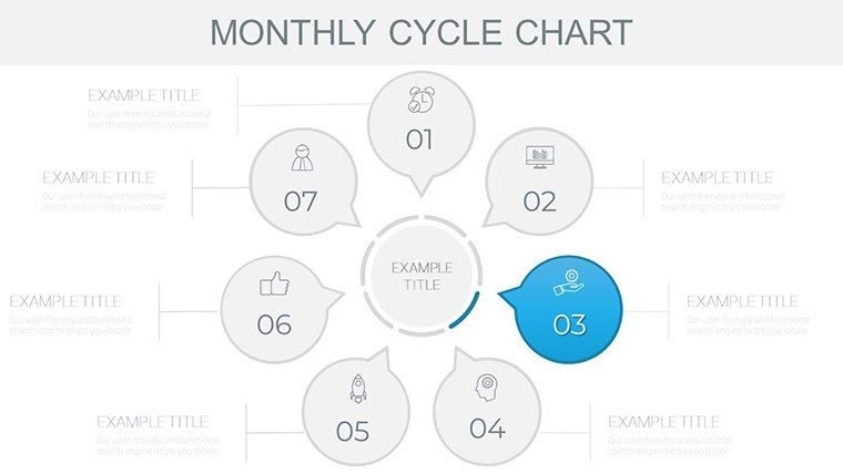 Monthly Cycle PowerPoint Charts Template