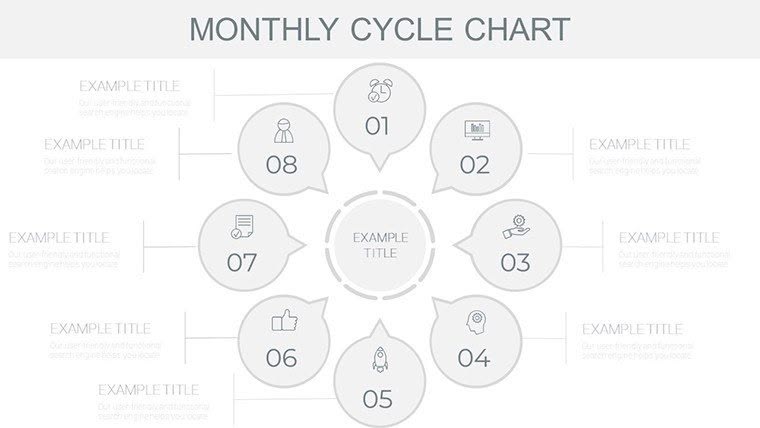 Monthly Cycle PowerPoint Charts Template