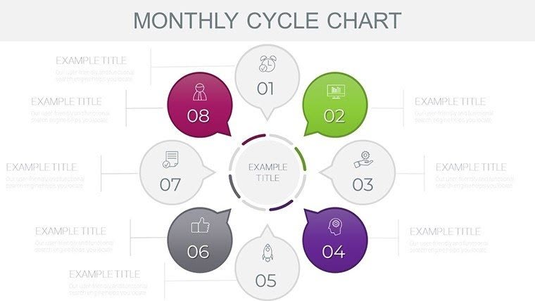 Monthly Cycle PowerPoint Charts Template