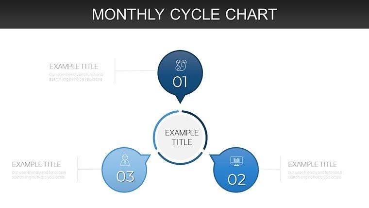 Monthly Cycle PowerPoint Charts Template