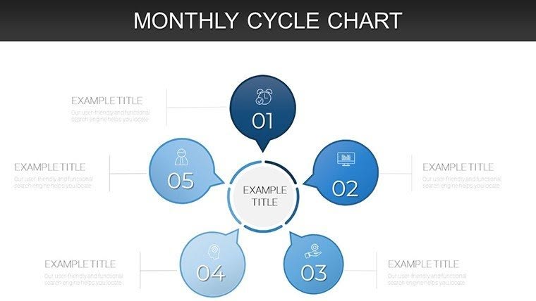 Monthly Cycle PowerPoint Charts Template