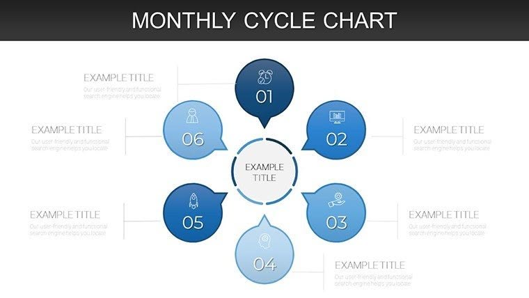 Monthly Cycle PowerPoint Charts Template