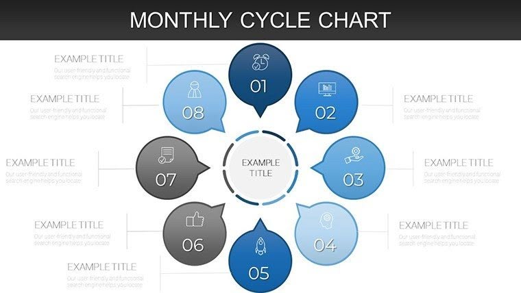 Monthly Cycle PowerPoint Charts Template