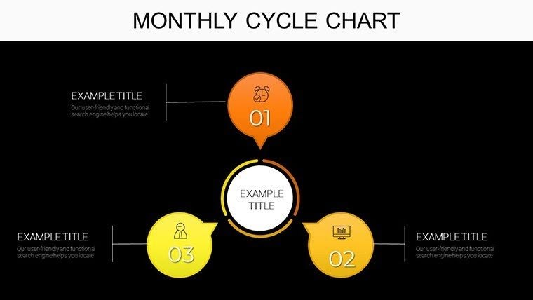 Monthly Cycle PowerPoint Charts Template