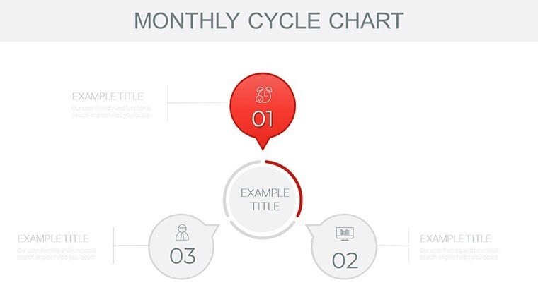 Monthly Cycle PowerPoint Charts Template