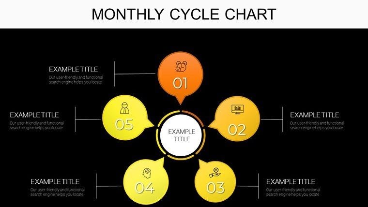 Monthly Cycle PowerPoint Charts Template