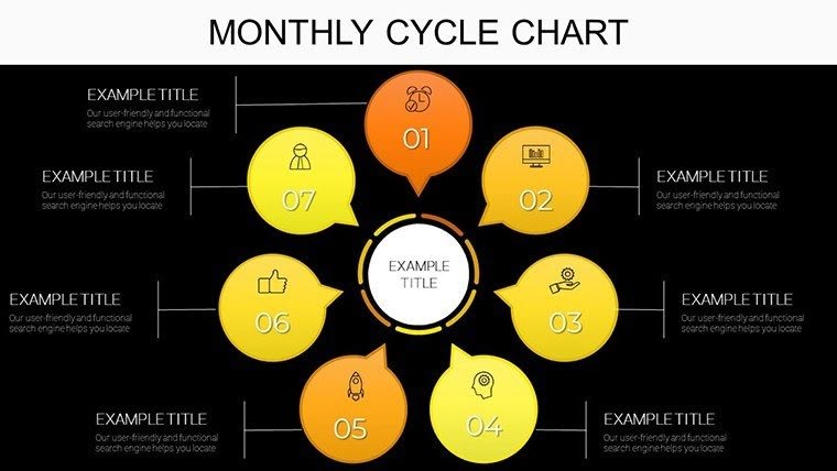 Monthly Cycle PowerPoint Charts Template