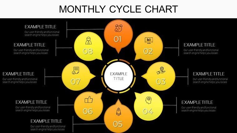 Monthly Cycle PowerPoint Charts Template
