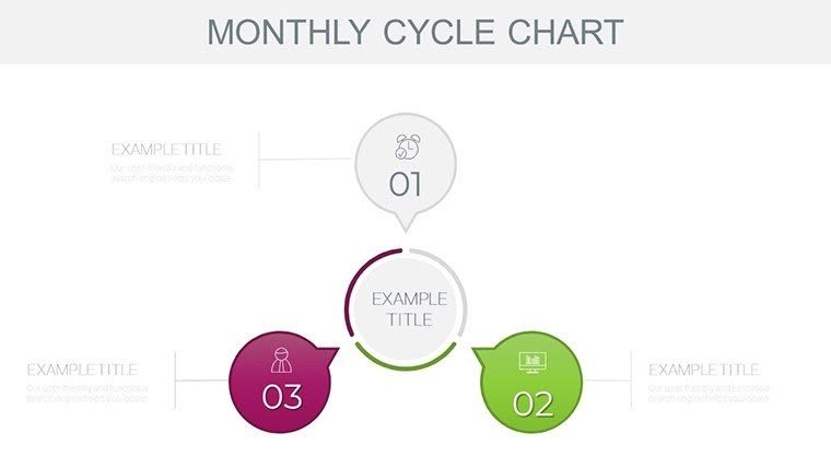 Monthly Cycle PowerPoint Charts Template