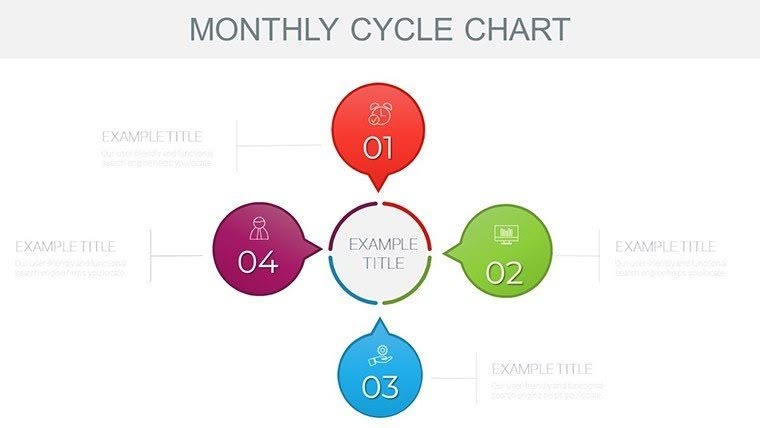 Monthly Cycle PowerPoint Charts Template