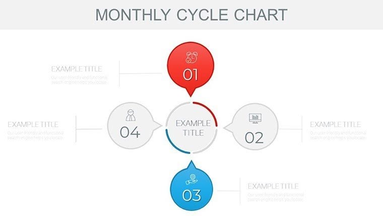 Monthly Cycle PowerPoint Charts Template