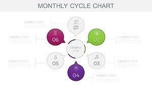 Monthly Cycle PowerPoint Charts Template
