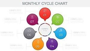 Monthly Cycle PowerPoint Charts Template
