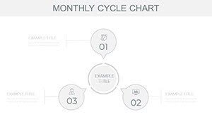 Monthly Cycle PowerPoint Charts Template