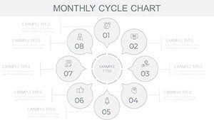 Monthly Cycle PowerPoint Charts Template
