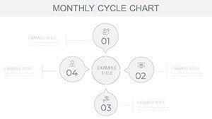 Monthly Cycle PowerPoint Charts Template