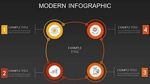 Modern Infographic PowerPoint Charts for Presentations