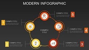 Modern Infographic PowerPoint Charts for Presentations