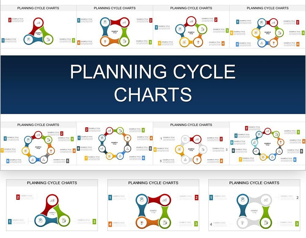 Planning Cycle PowerPoint charts | ImagineLayout.com