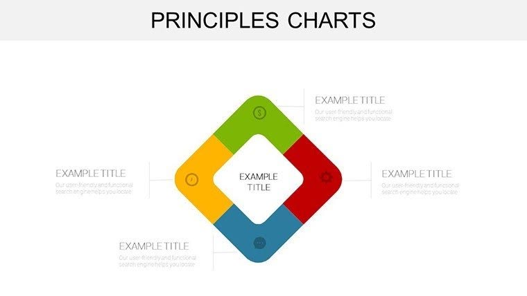 Principles PowerPoint charts for Presentation