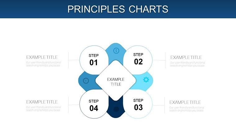 Principles PowerPoint charts for Presentation