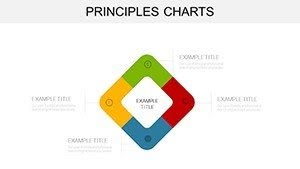 Principles PowerPoint charts for Presentation