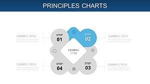 Principles PowerPoint charts for Presentation