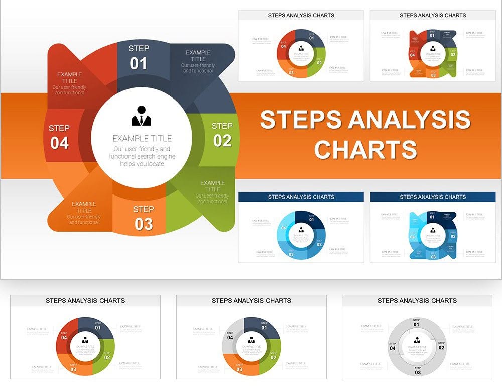 Steps Analysis PowerPoint charts | ImagineLayout.com