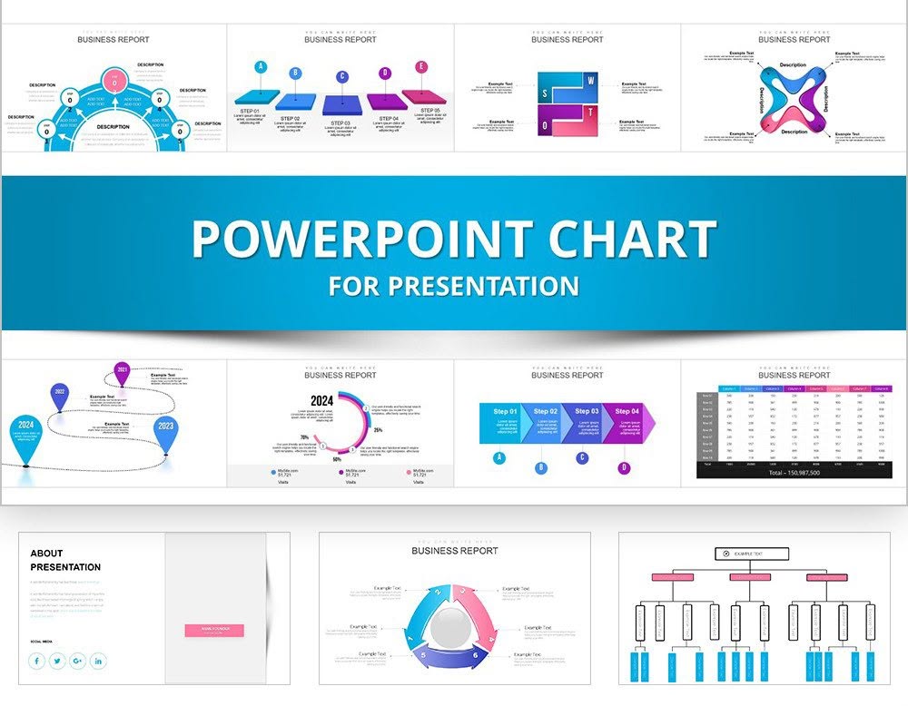 Business Process Management PowerPoint charts | ImagineLayout.com