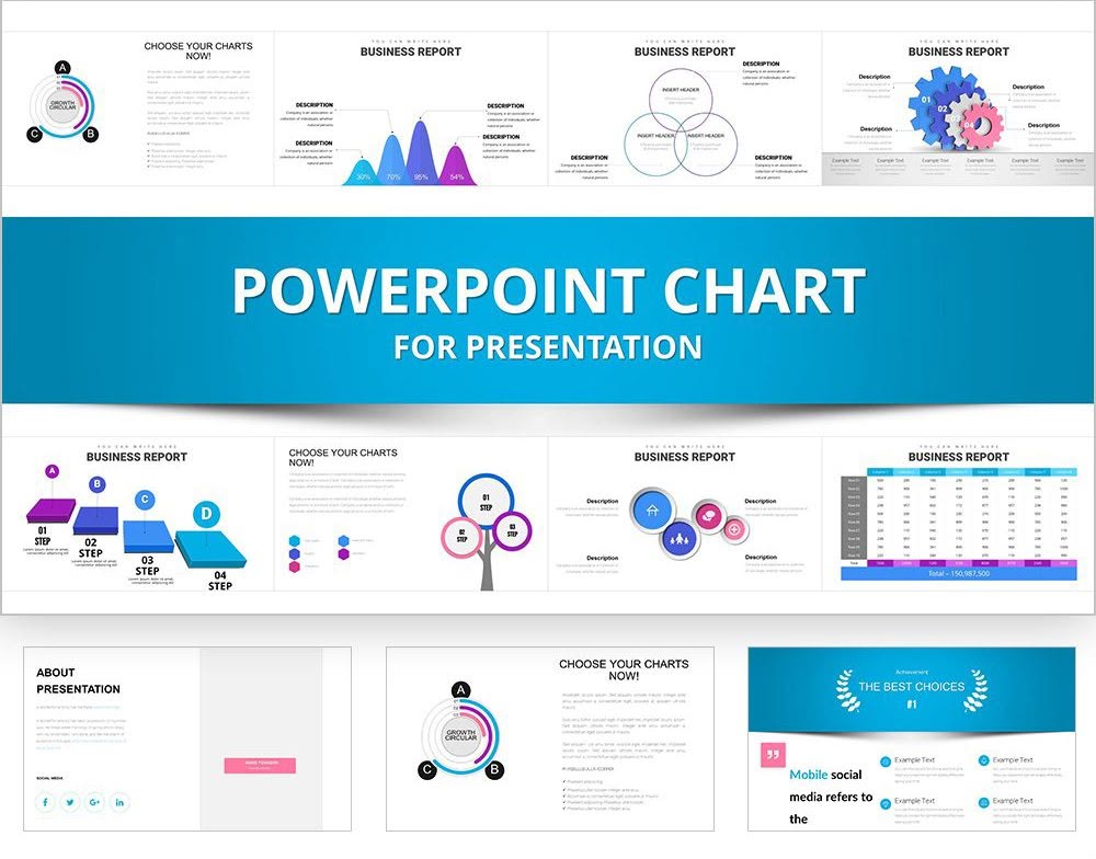 Professional Business Report PowerPoint Charts - Data Visualization ...