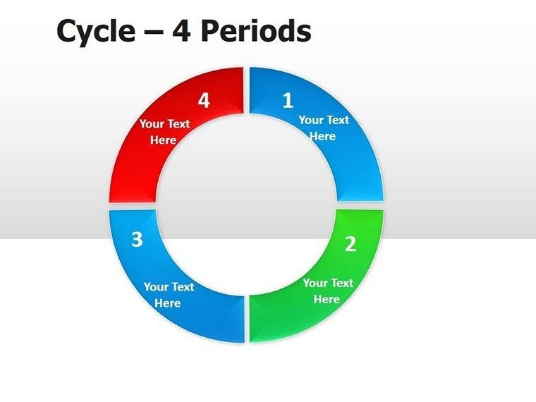 Cycle Period PowerPoint diagrams