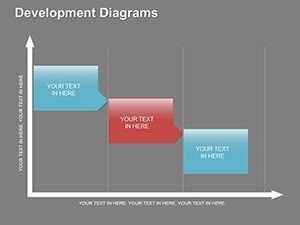 Development PowerPoint Diagrams Template: Download PPTX