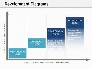 Development PowerPoint Diagrams Template: Download PPTX