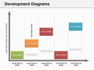 Development PowerPoint Diagrams Template: Download PPTX