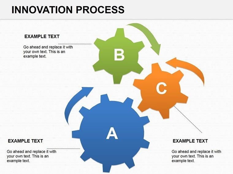 Innovation Process PowerPoint diagrams