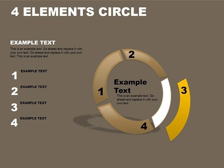 4 Elements Circle PowerPoint Diagrams
