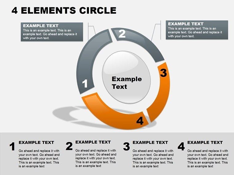 4 Elements Circle PowerPoint Diagrams