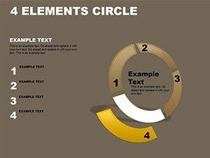 4 Elements Circle PowerPoint Diagrams